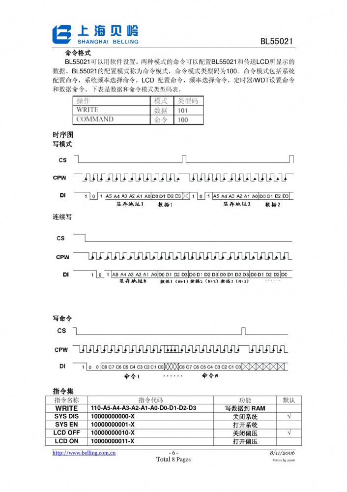 BL55021 datasheet page 6