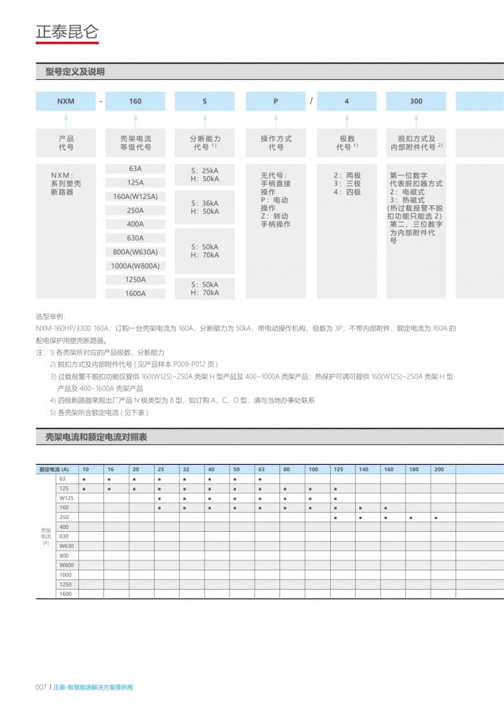 CHINT NXM technical document page 7