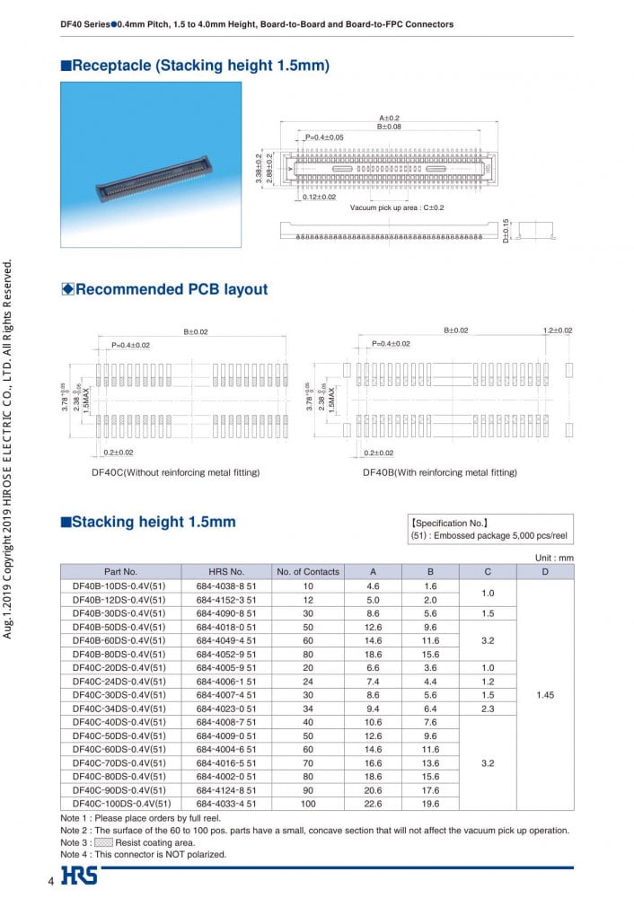 HRS DF40 Series document page 4