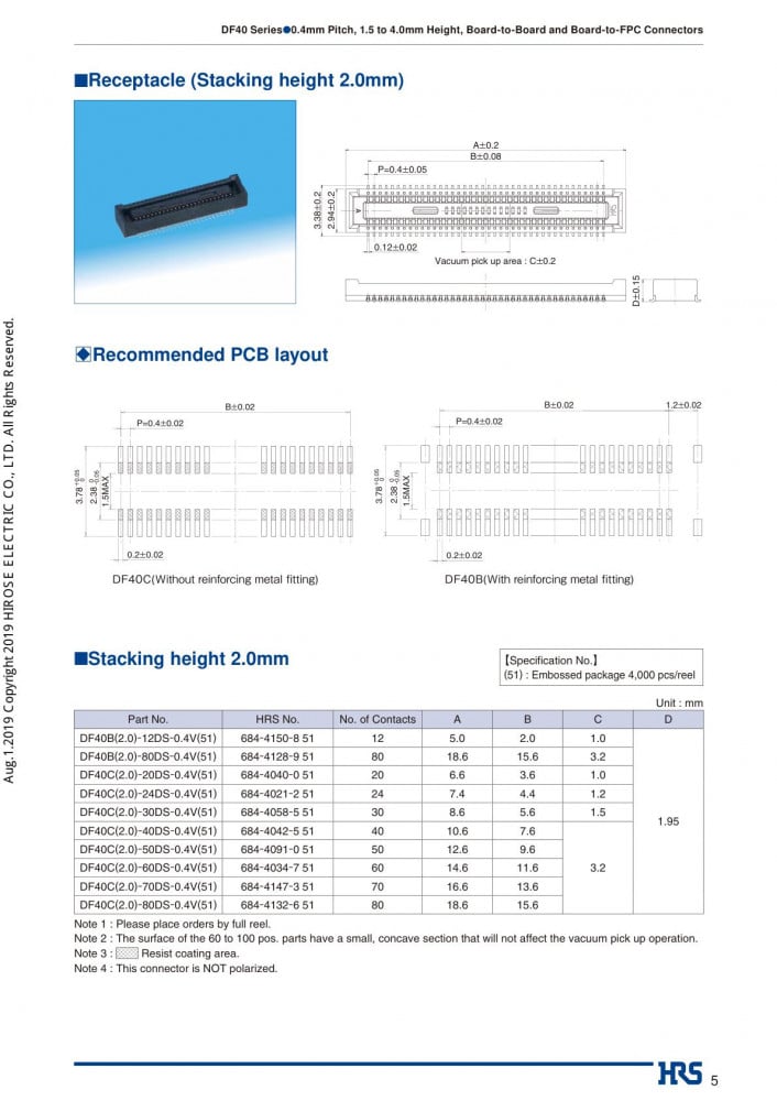 HRS DF40 Series document page 5