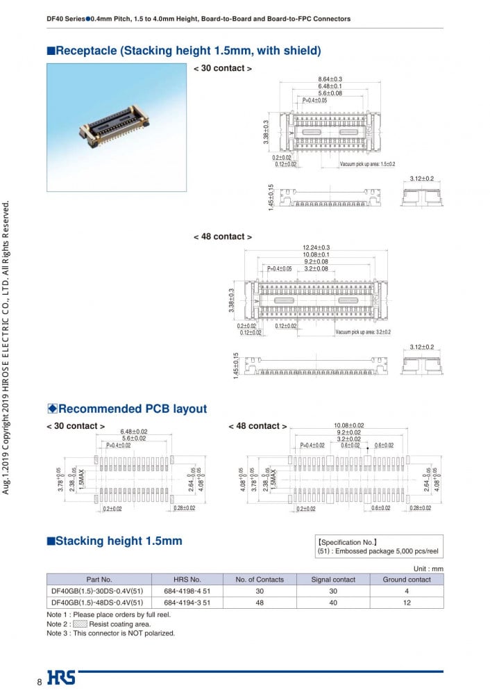 HRS DF40 Series document page 8