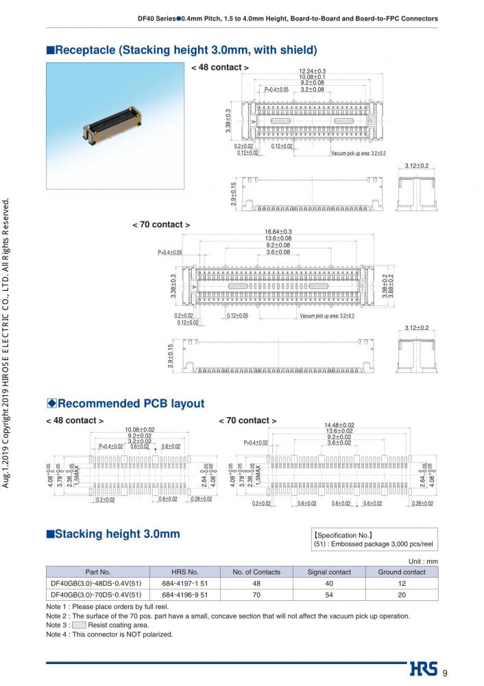 HRS DF40 Series document page 9