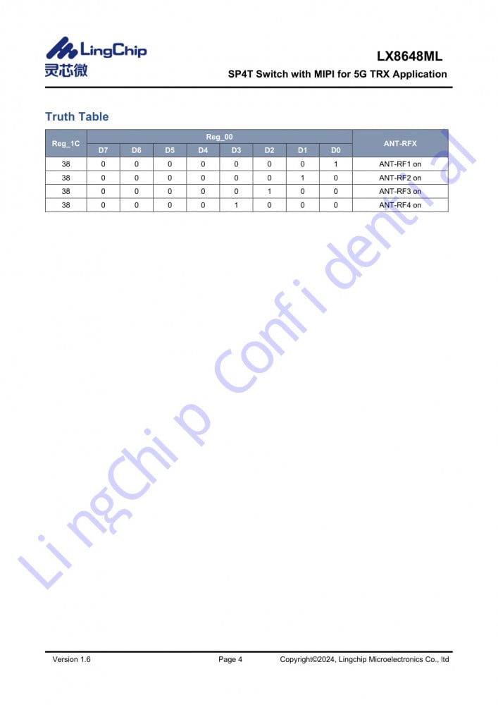 LX8648ML datasheet page 4