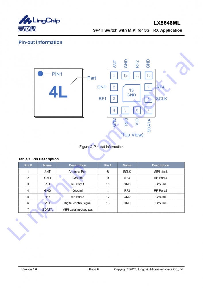 LX8648ML datasheet page 6