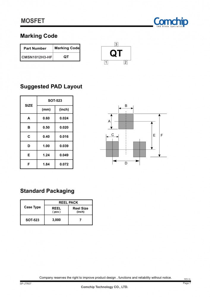 CMSN1012H3-HF datasheet page 7