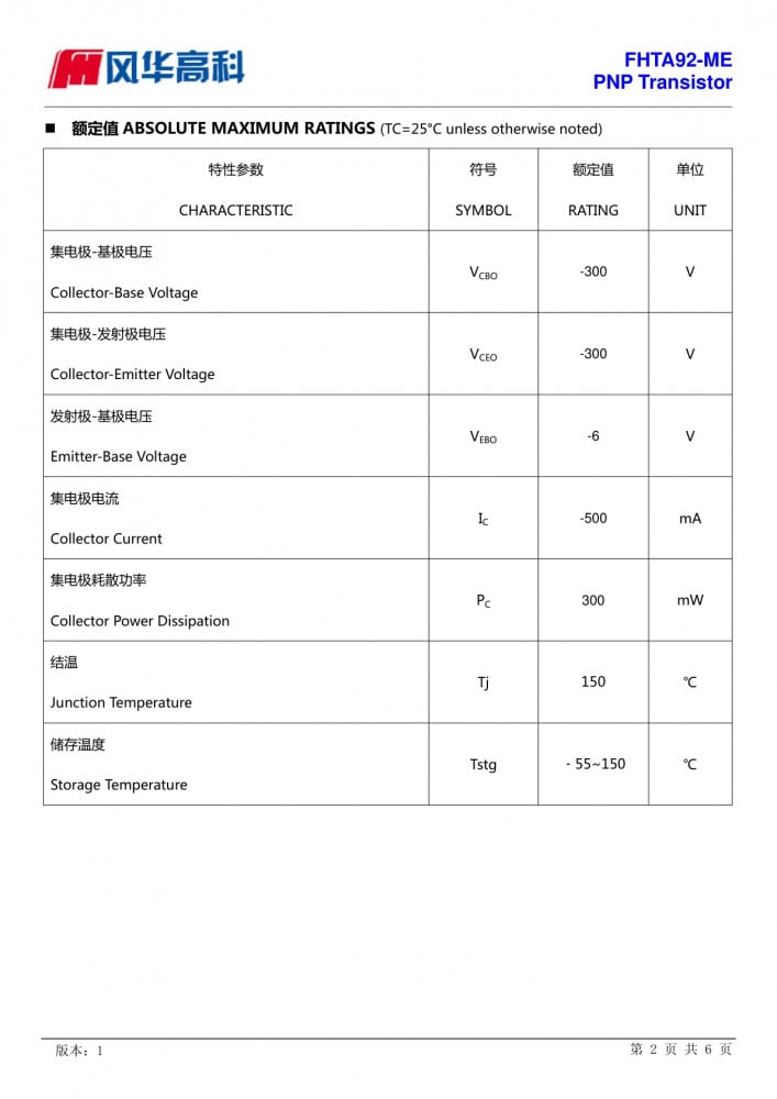 FHTA92-ME datasheet page 2