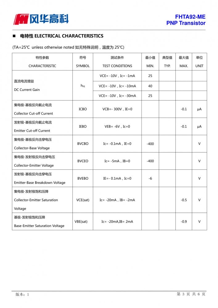 FHTA92-ME datasheet page 3