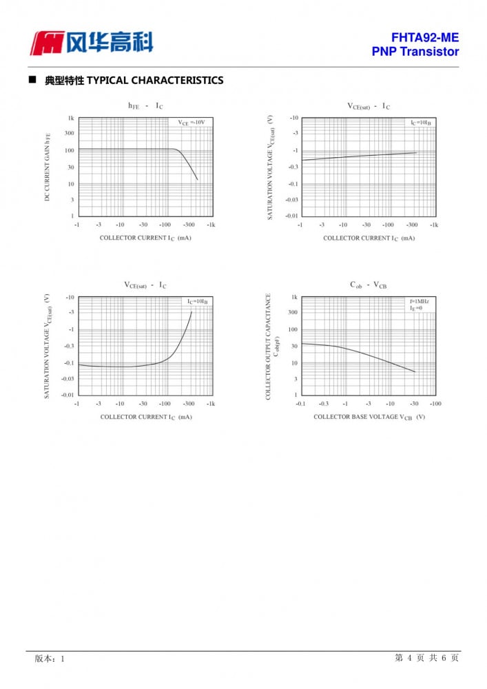 FHTA92-ME datasheet page 4