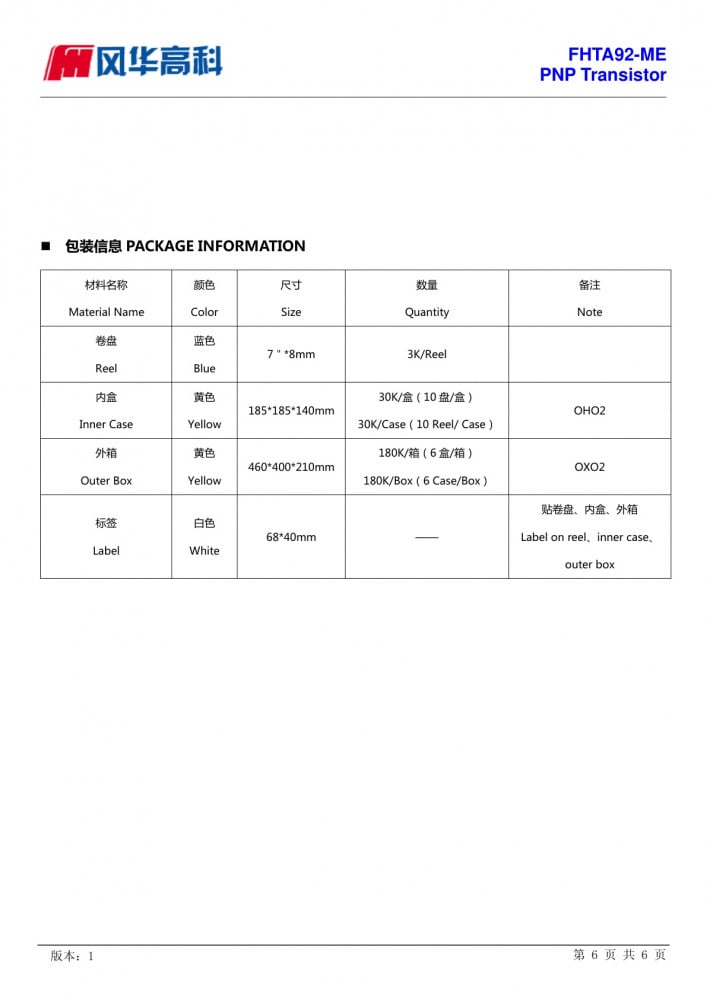 FHTA92-ME datasheet page 6