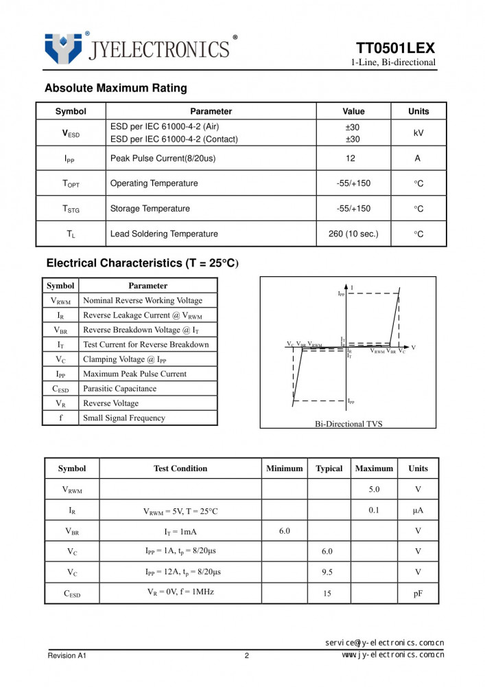 TT0501LEX datasheet page 2