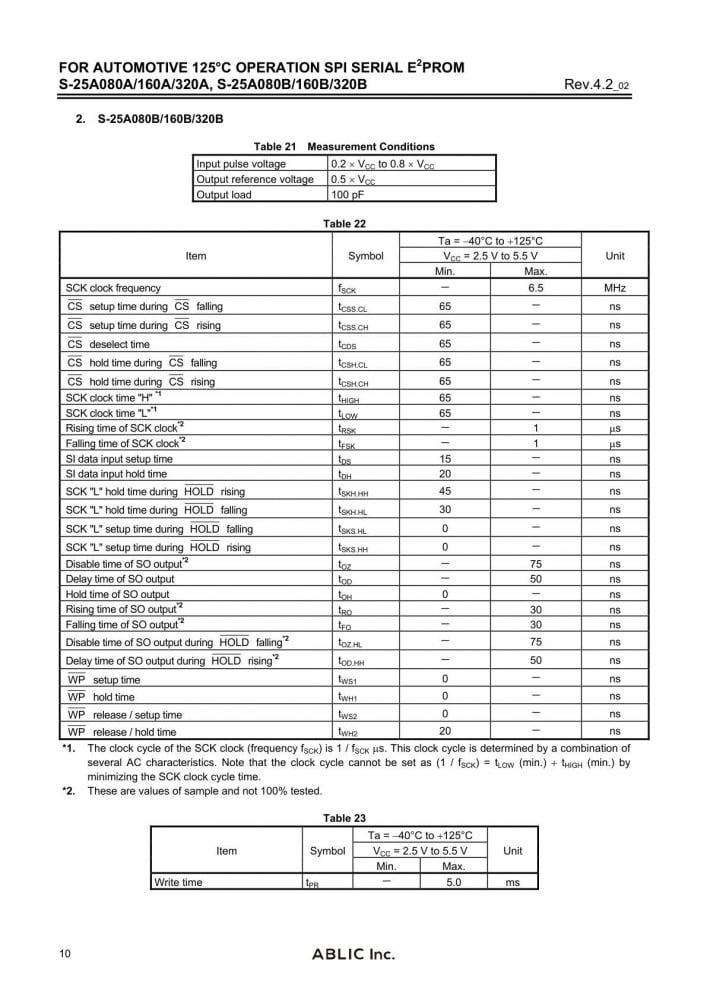 ABLIC S-25A320B0A-J8T2U3 datasheet page 10