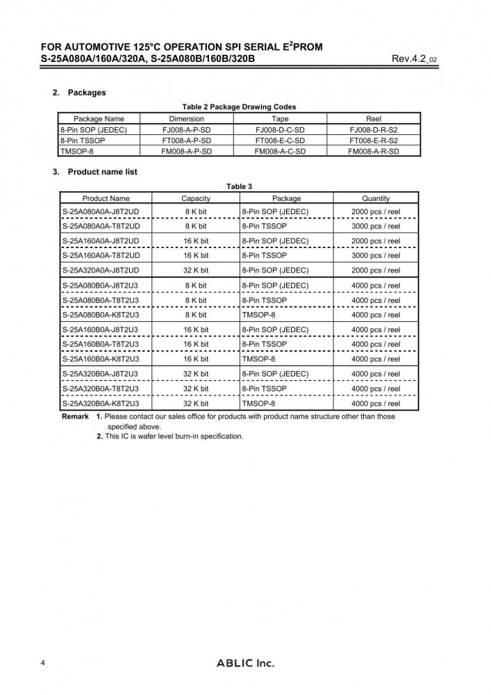 ABLIC S-25A320B0A-J8T2U3 datasheet page 4