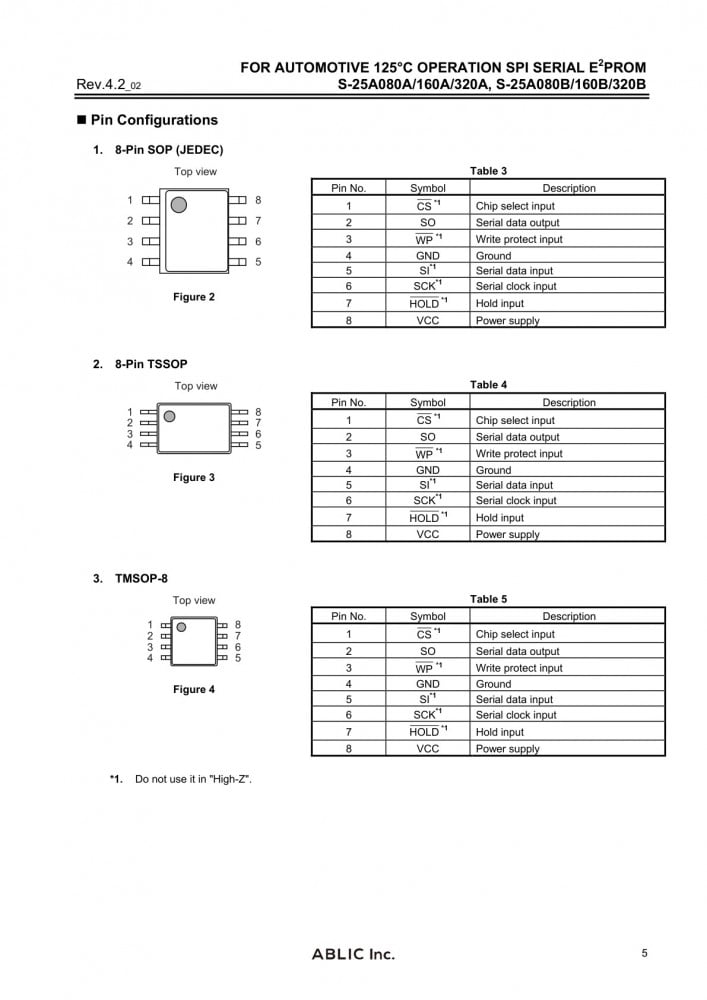 ABLIC S-25A320B0A-J8T2U3 datasheet page 5