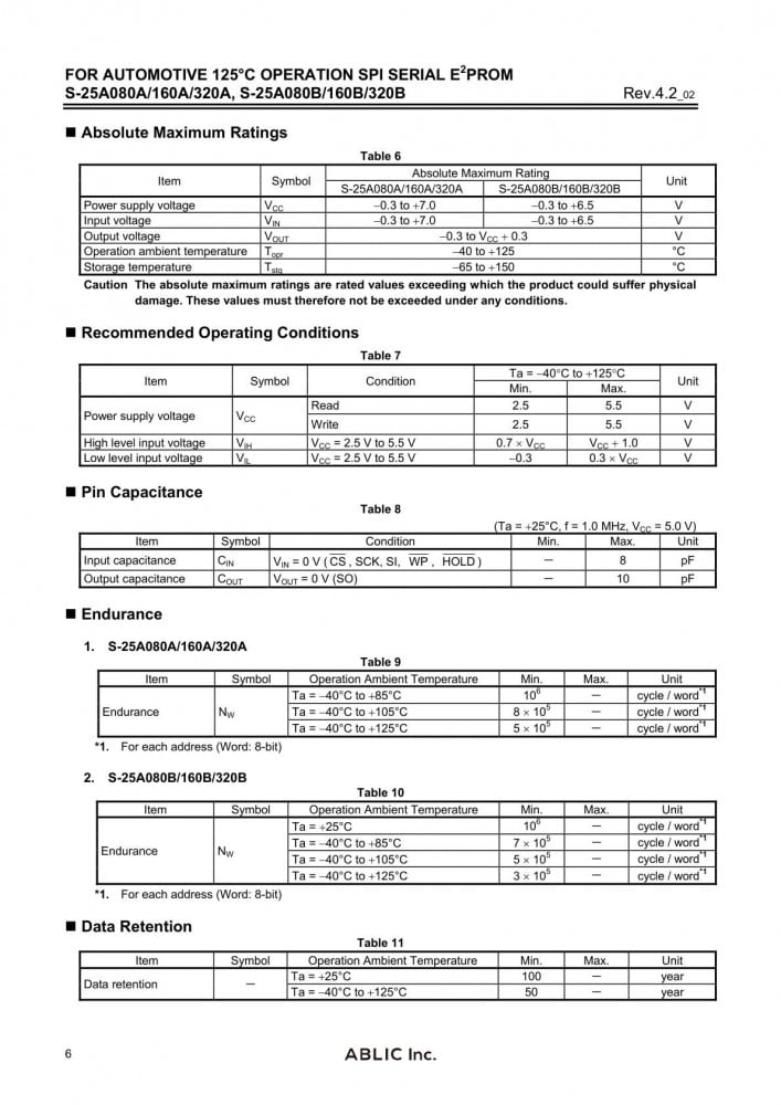 ABLIC S-25A320B0A-J8T2U3 datasheet page 6