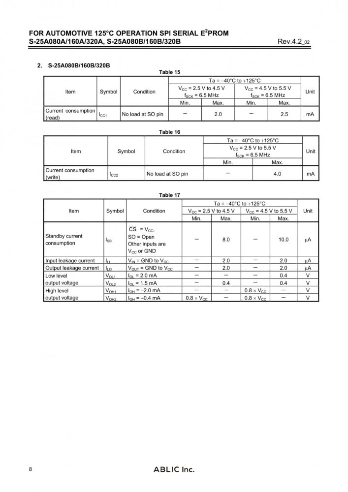 ABLIC S-25A320B0A-J8T2U3 datasheet page 8