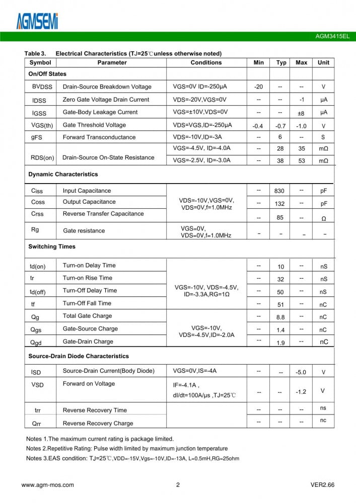 AGM3415EL datasheet page 2