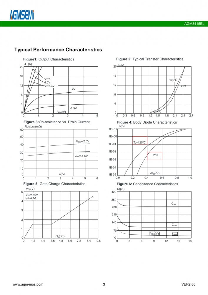 AGM3415EL datasheet page 3