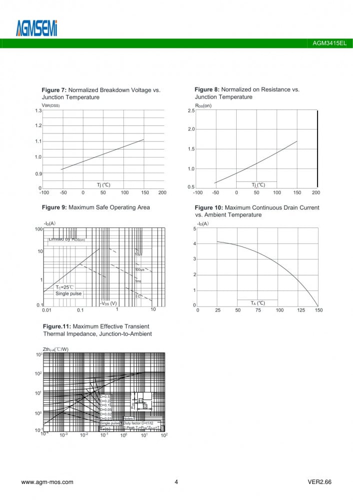 AGM3415EL datasheet page 4