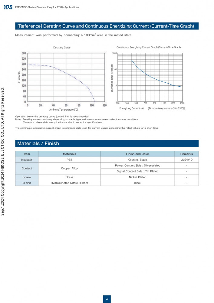 HRS EM30MSD technical document page 4