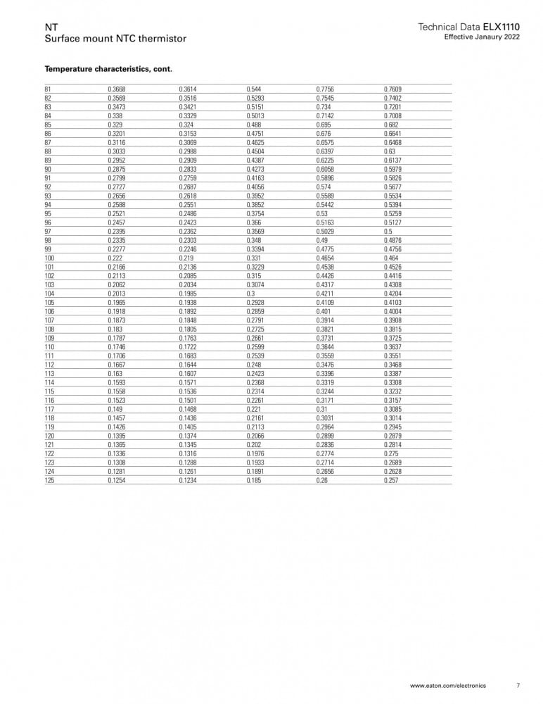EATON NT series datasheet page 7