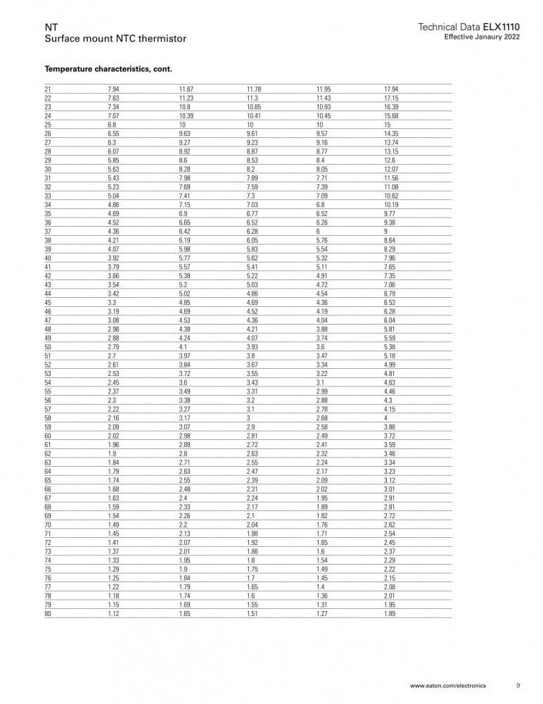 EATON NT series datasheet page 9