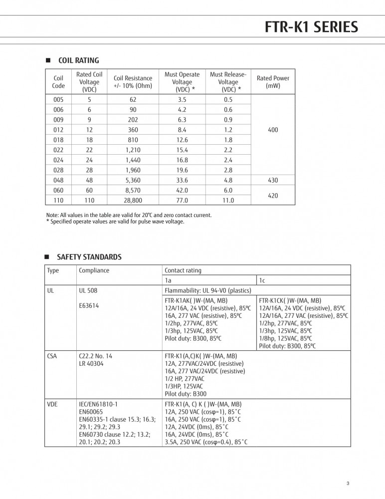FTR-K1 datasheet page 3