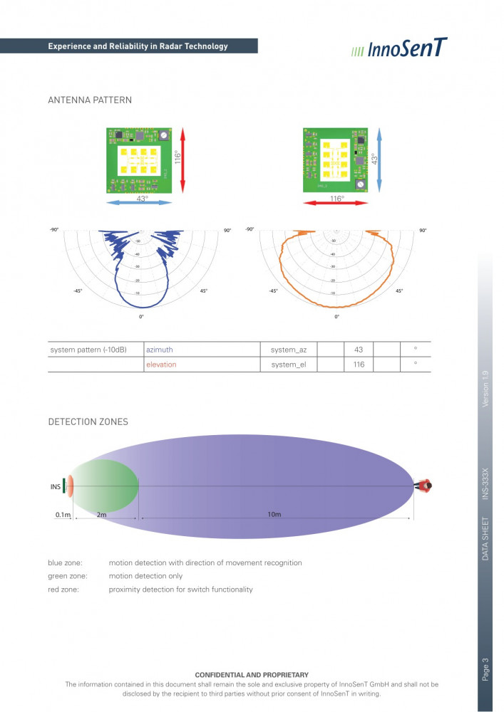 INS-333X datasheet page 3