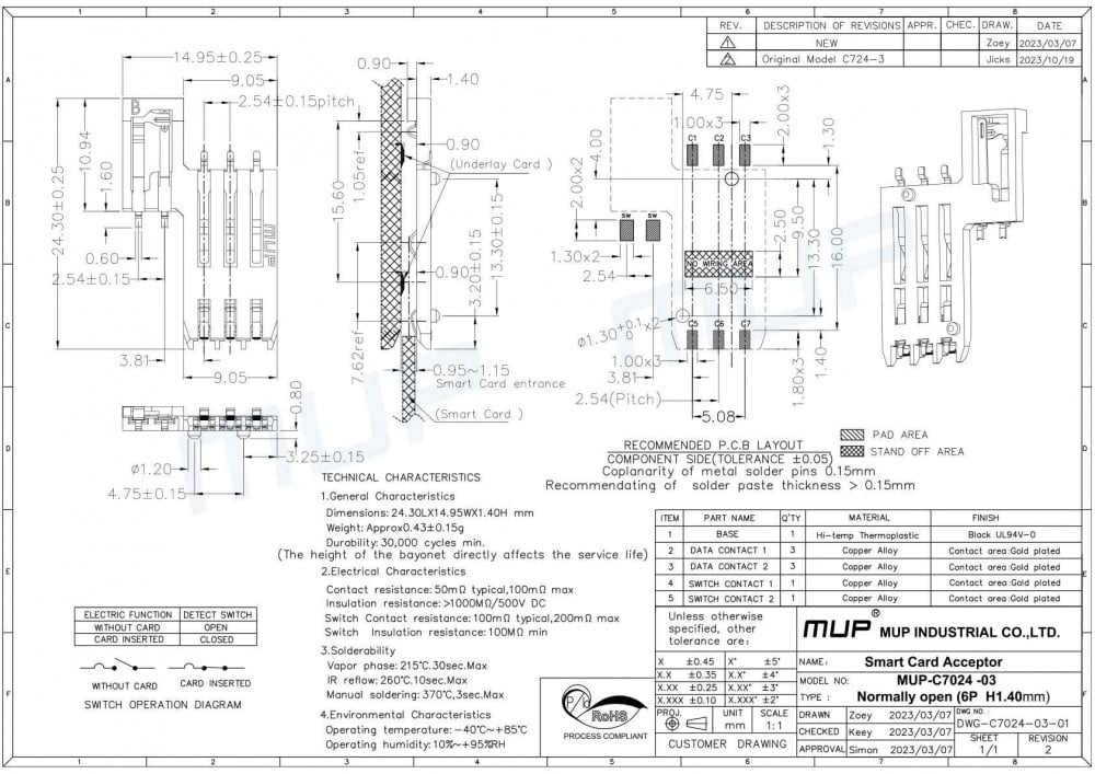 MUP C7024-03 technical document preview