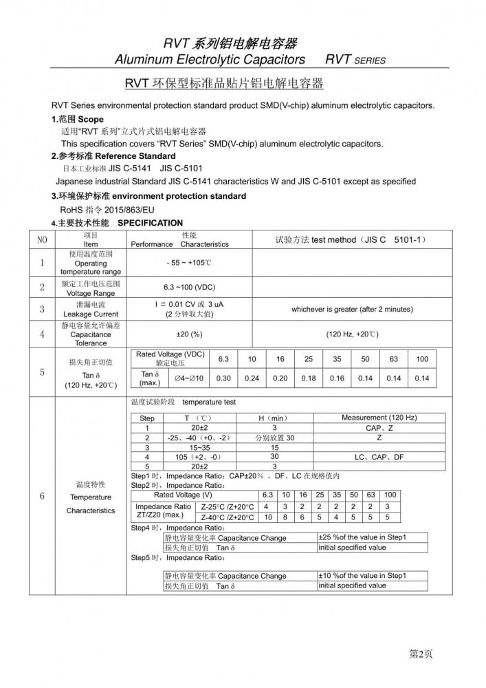 Dersonic RVT datasheet page 3
