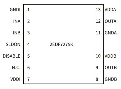 Infineon 2EDN7524F Gate Driver Chip