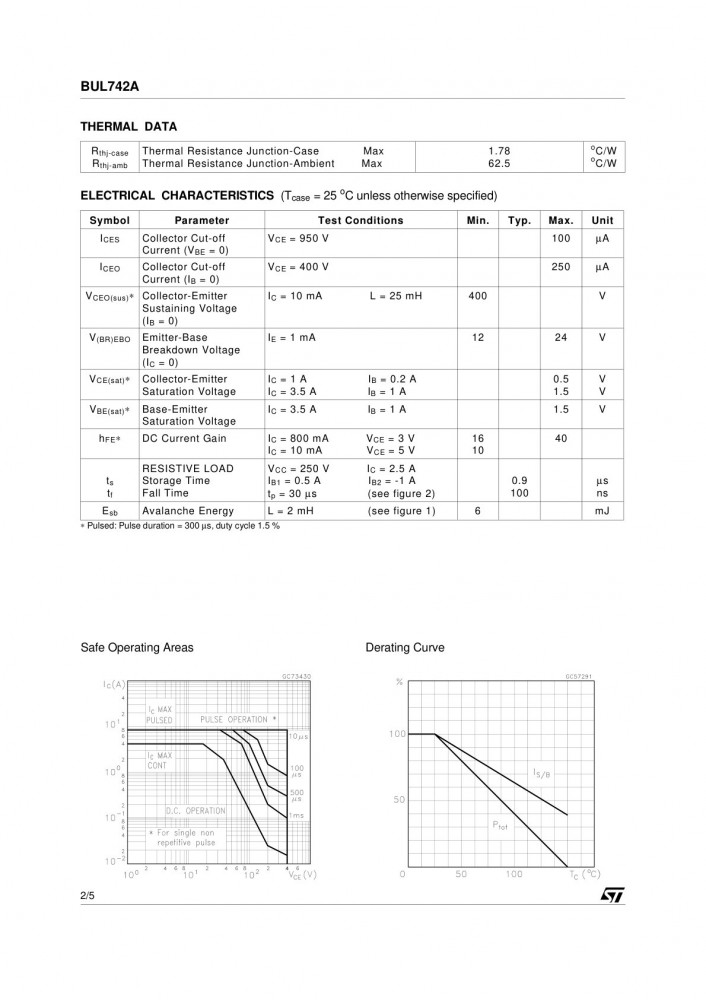 BUL742A datasheet page 2