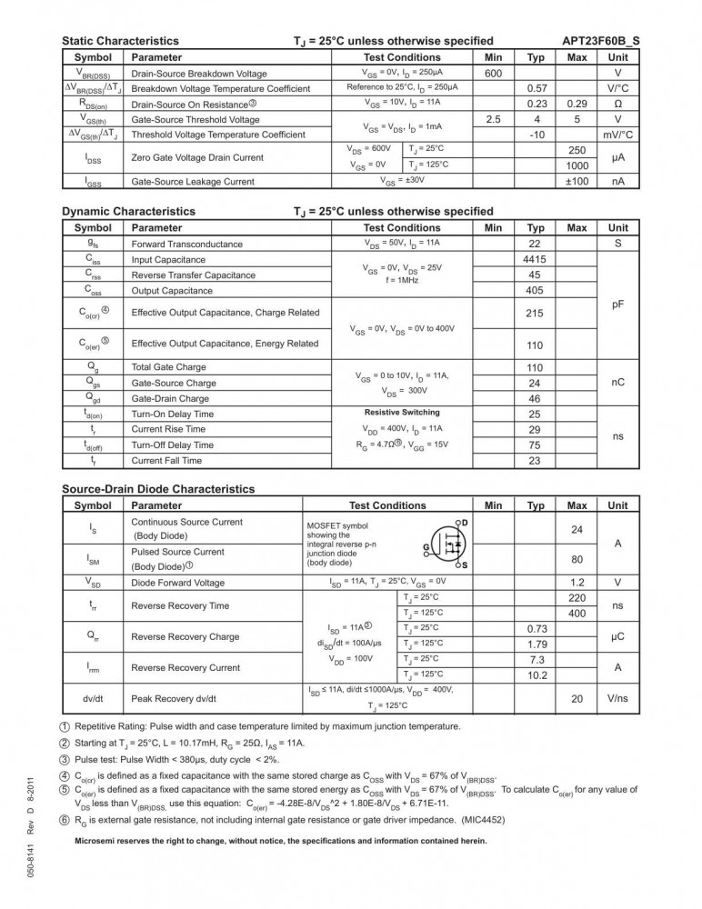 APT23F60B datasheet page 2