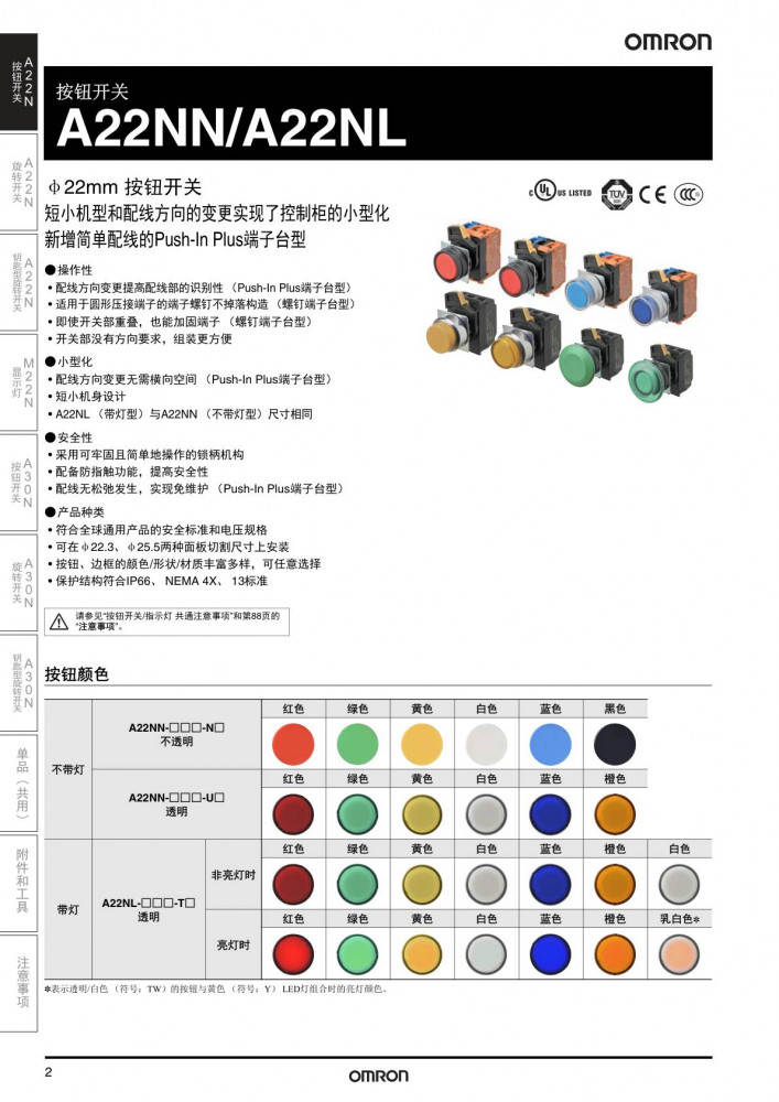 OMRON A22N series documentation page 2