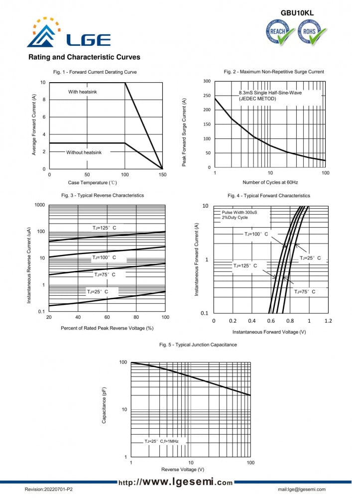 LGE GBU10KL datasheet page 2