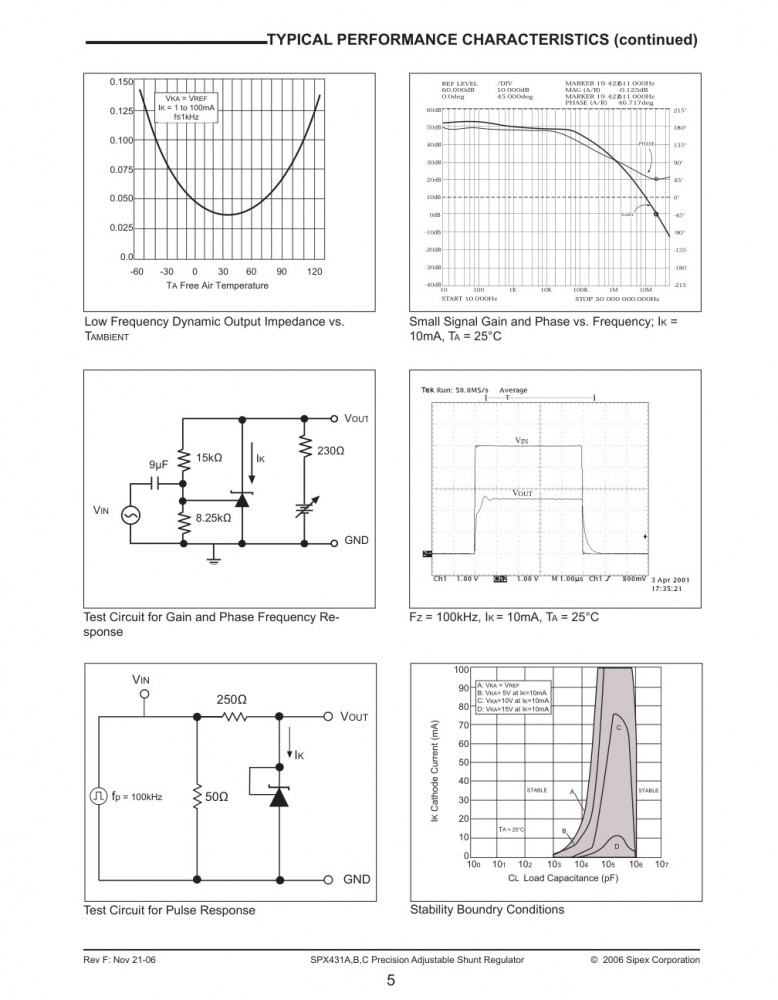 SPX431 datasheet page 5