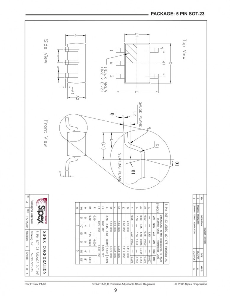 SPX431 datasheet page 9