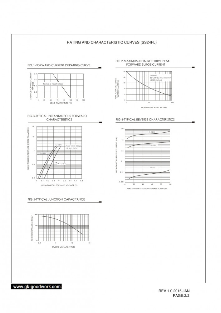 GOODWORK SS24FL datasheet page 2