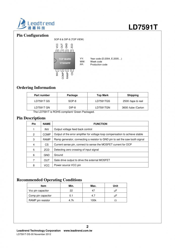 LD7591T datasheet page 2