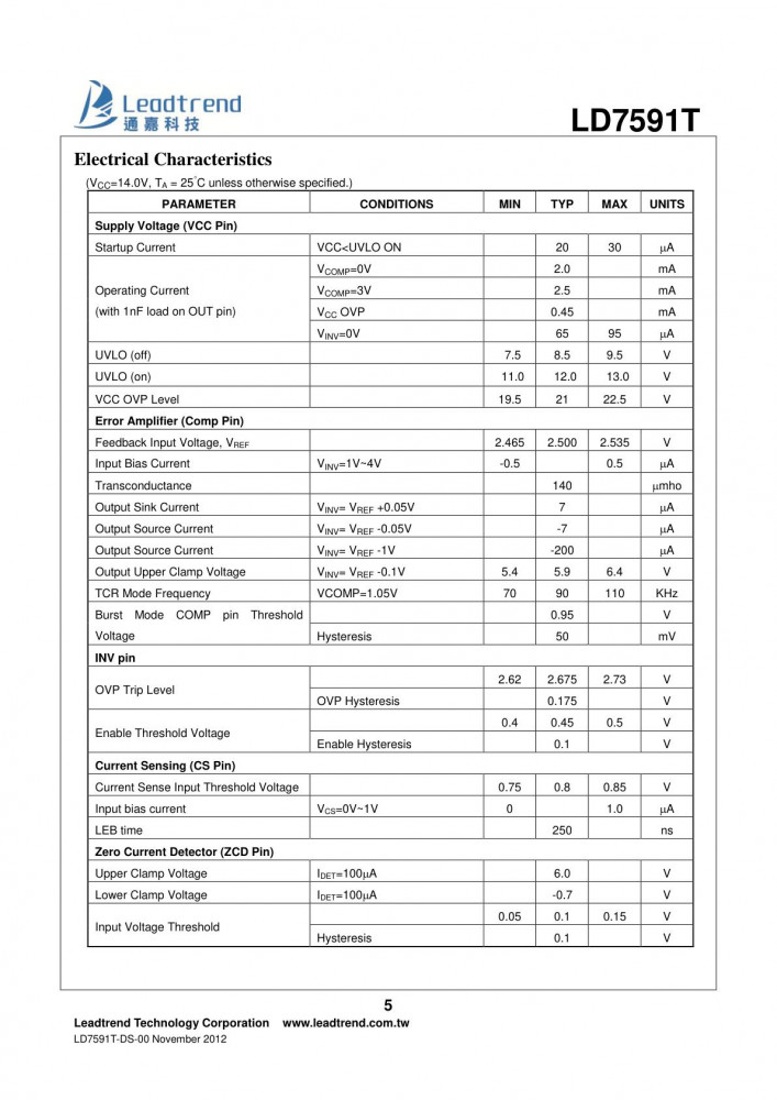 LD7591T datasheet page 5