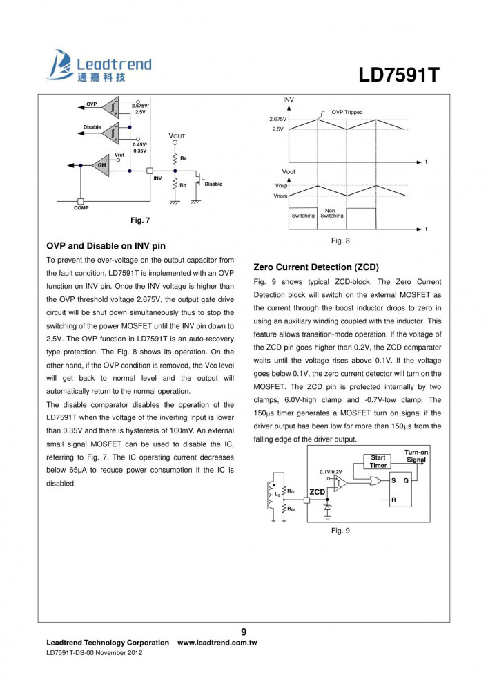 LD7591T datasheet page 9