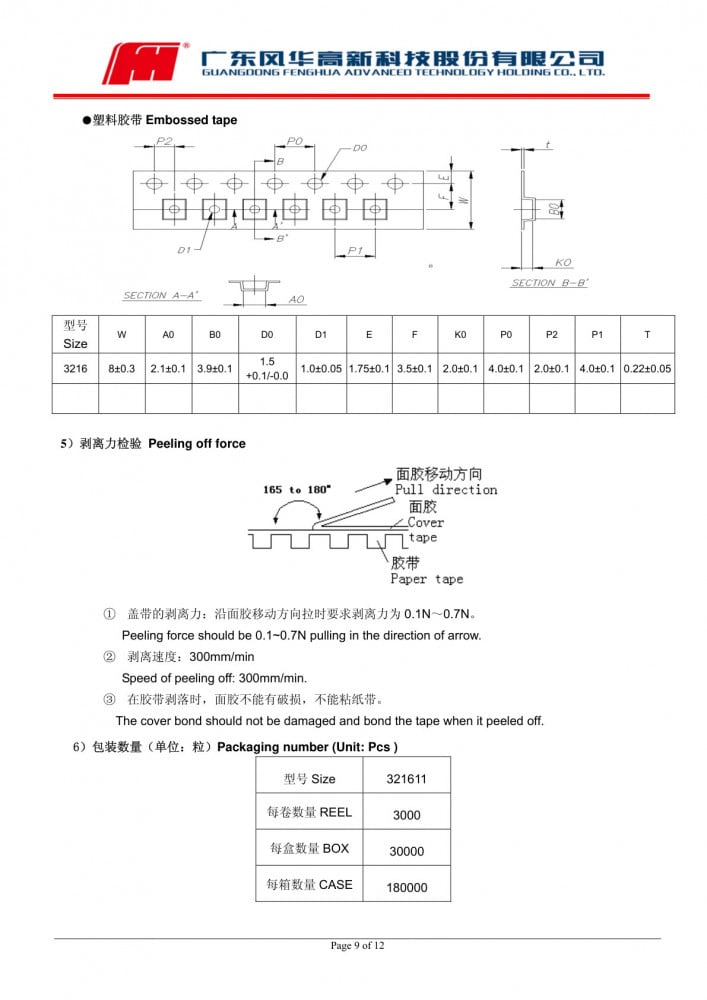 FH FPV321611G380PKT approval sheet page 10