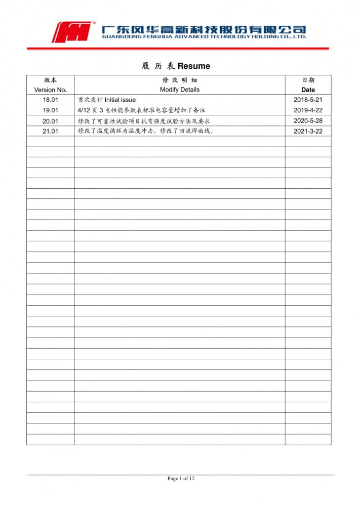 FH FPV321611G380PKT approval sheet page 2