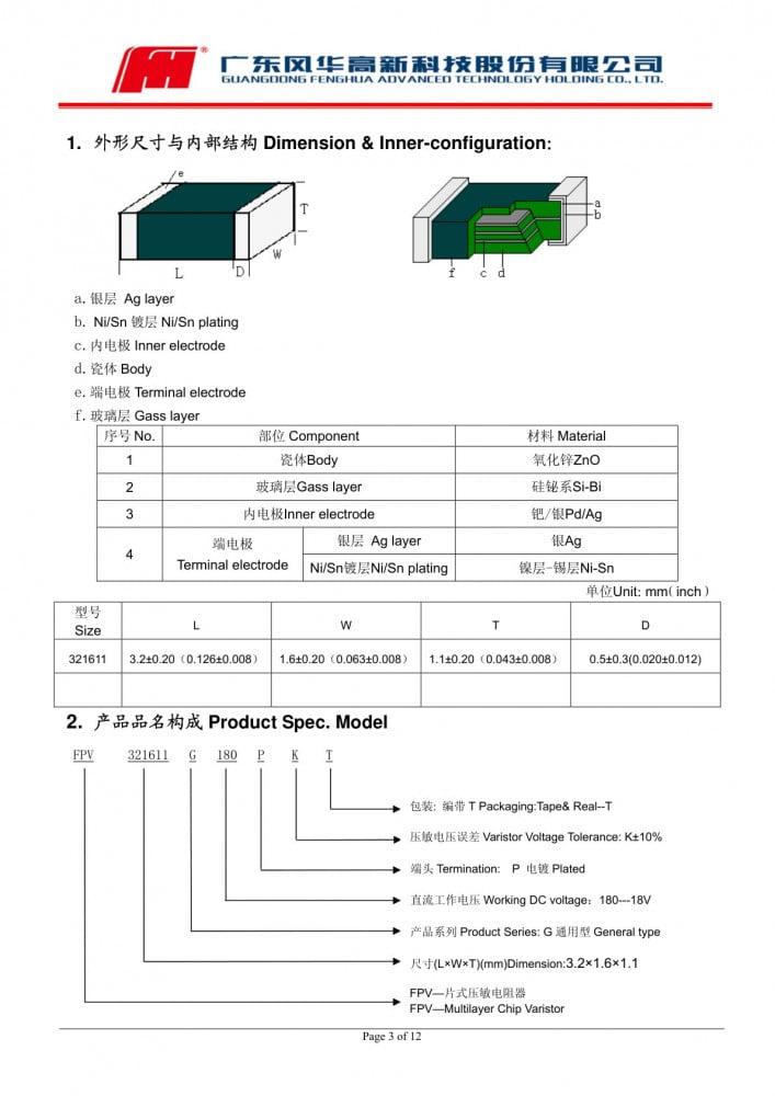 FH FPV321611G380PKT approval sheet page 4