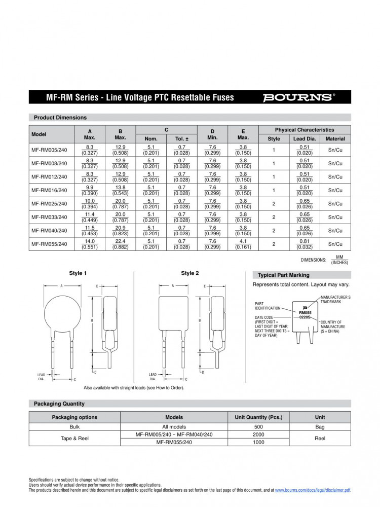MF-RM series datasheet page 3
