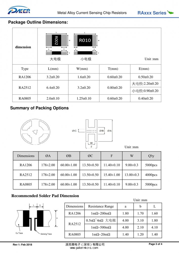 RA1206F1R003G technical document page 3