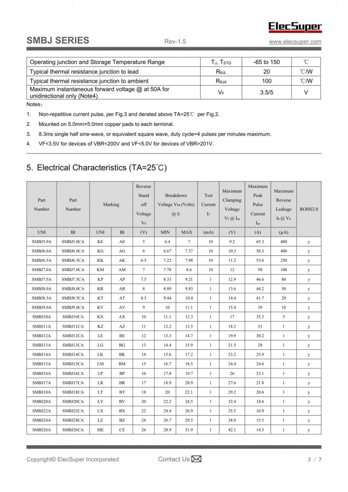 ElecSuper SMBJ33A datasheet page 2