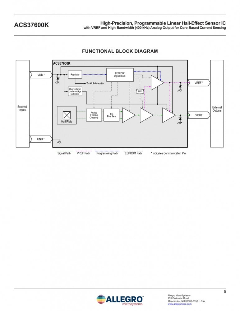 ACS37600 datasheet page 5