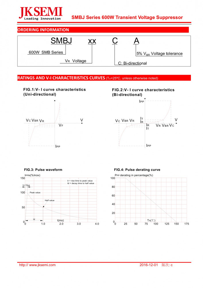 SMBJ6.0CA AG datasheet page 4