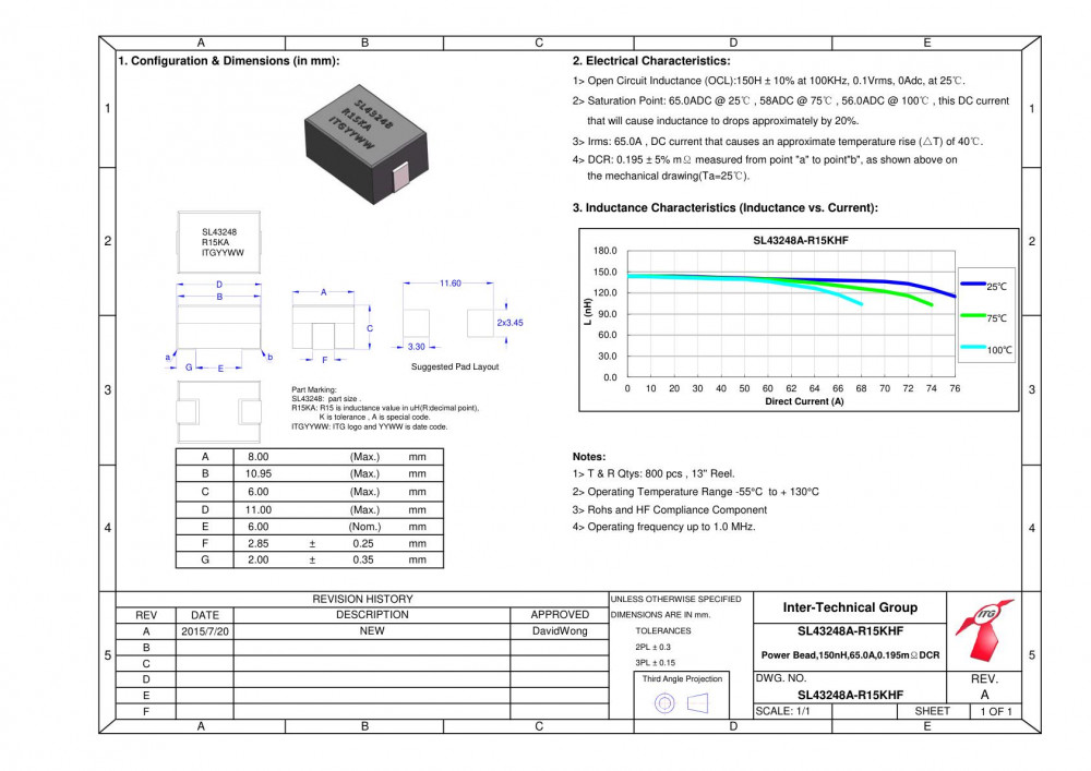 SL43248A-R15KHF technical drawing and electrical specification