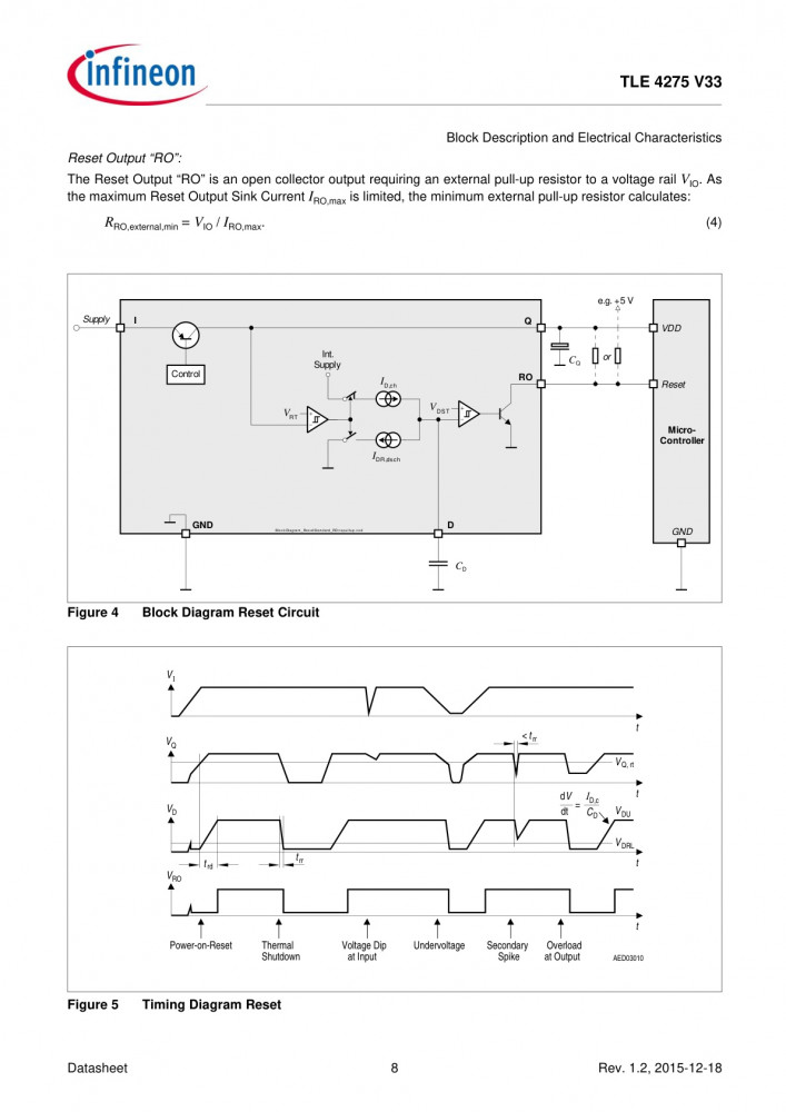 TLE4275GV33ATMA1 datasheet page 8